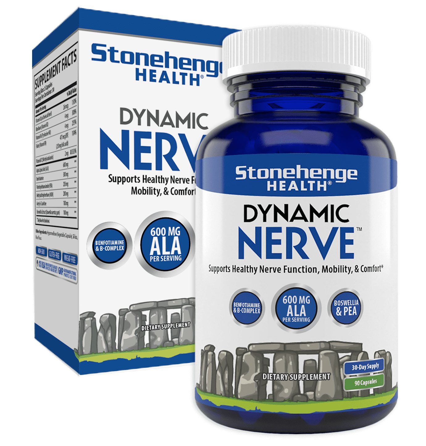 Stonehenge Health Dynamic Nerve Supplement - Supports Nerve Function in ...