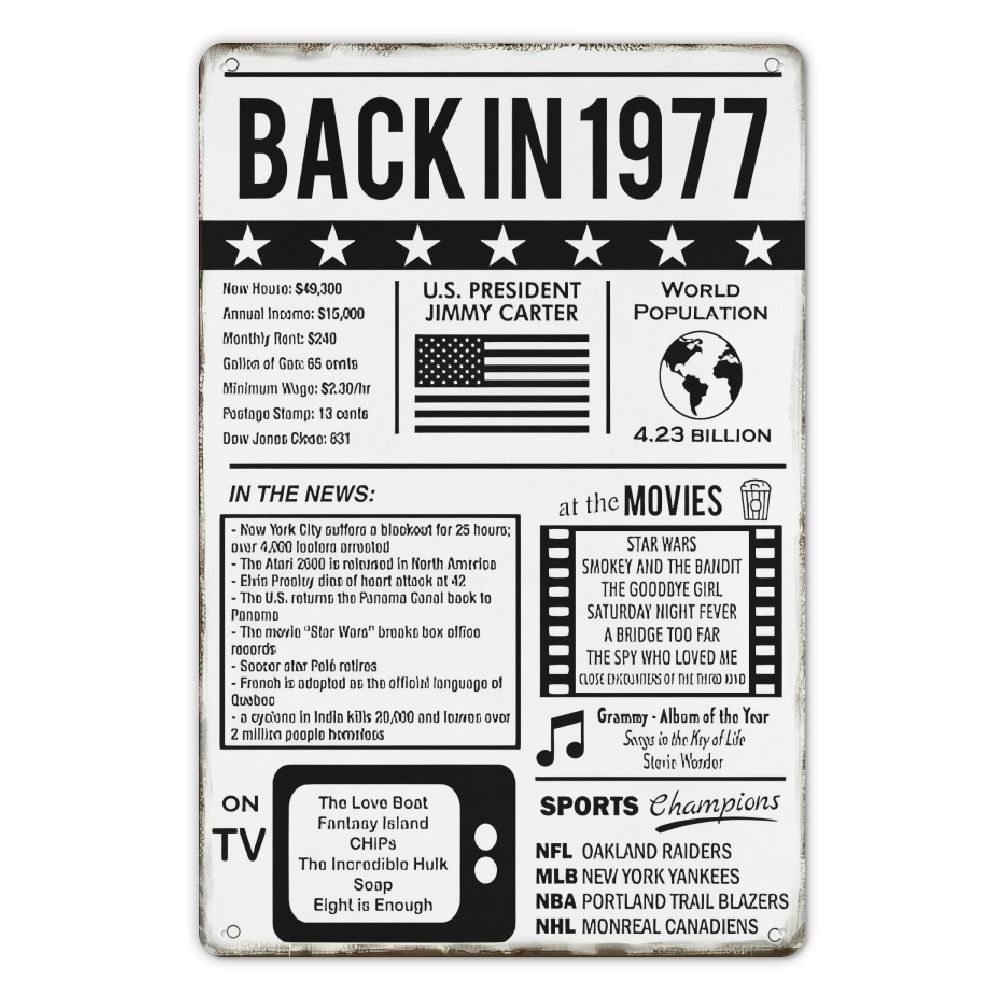 Stoosvip Back In 1977 Metal Tin Sign 46th Birthday Decorations For ...