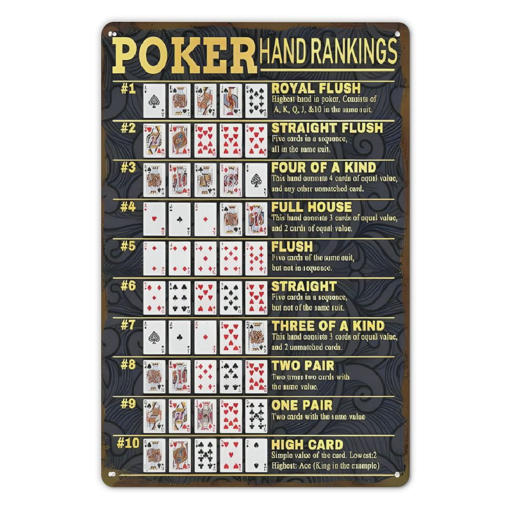 Stoosvip Vintage Poker Hands Rankings Metal Sign - Texas Hold'em & All ...