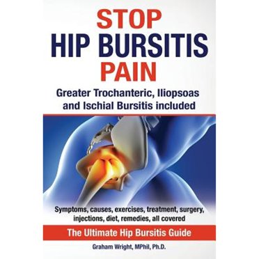 Stop Hip Bursitis Pain: Greater Trochanteric, Iliopsoas and Ischial ...