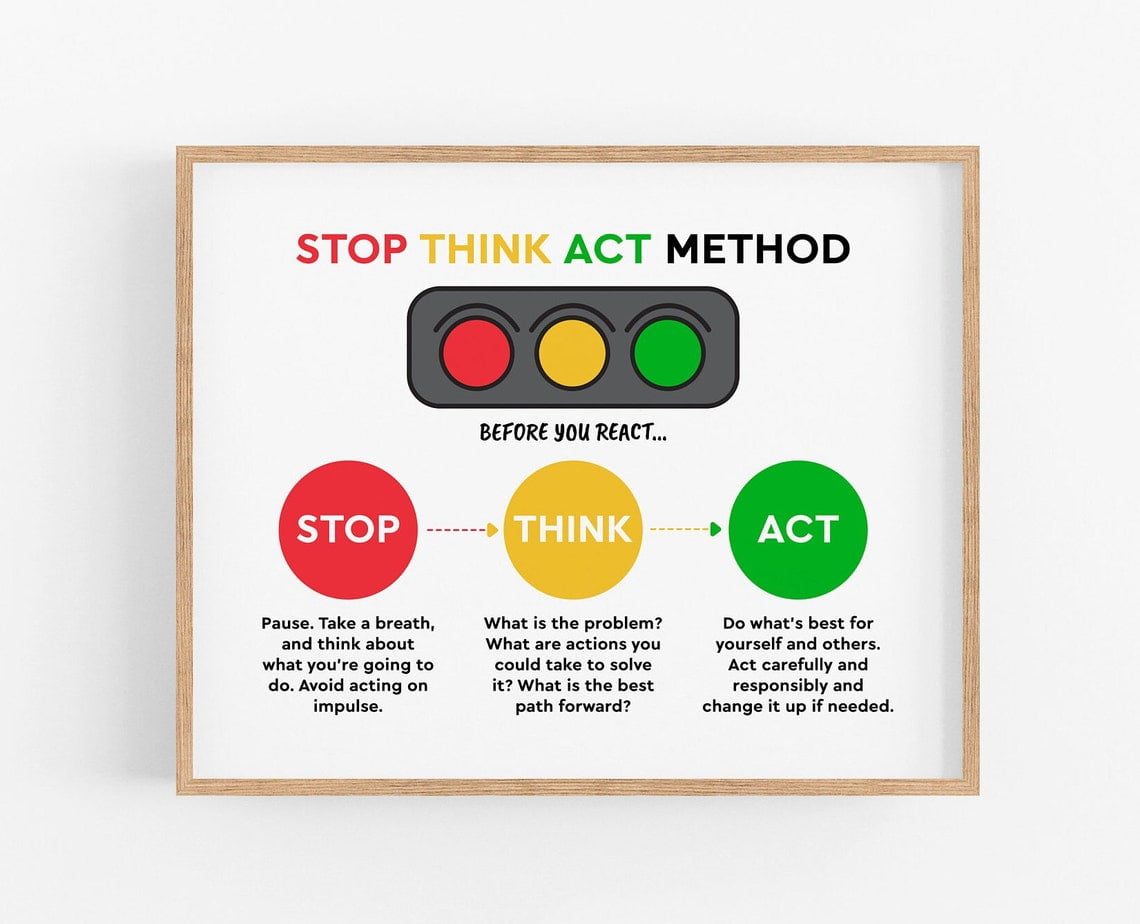 Stop Think Act Method Poster, Cbt Strategy, Therapy And Mental Health ...