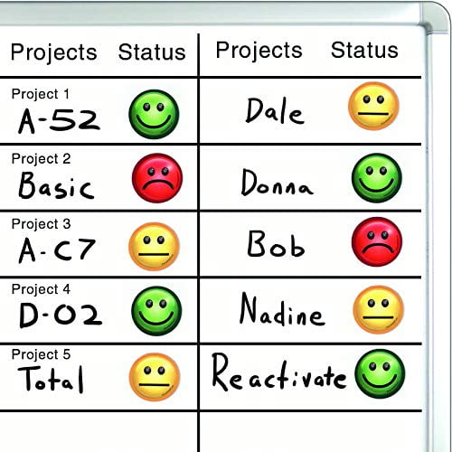 StoreSMART - 2" Mood Magnets for Status Visualization - Yellow Neutral ...