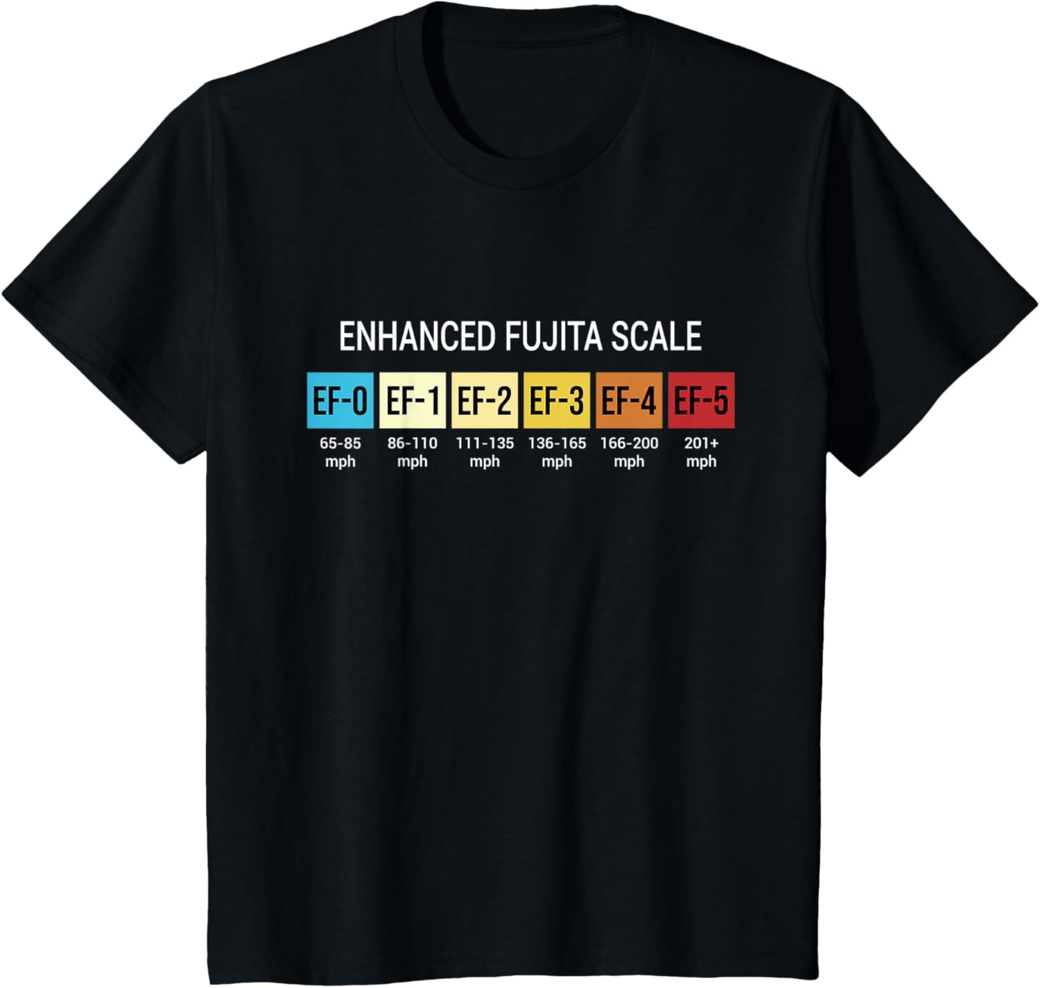 Storm Chasing Enhanced Fujita Scale Tornado Meteorologist T-Shirt - Walmart.com