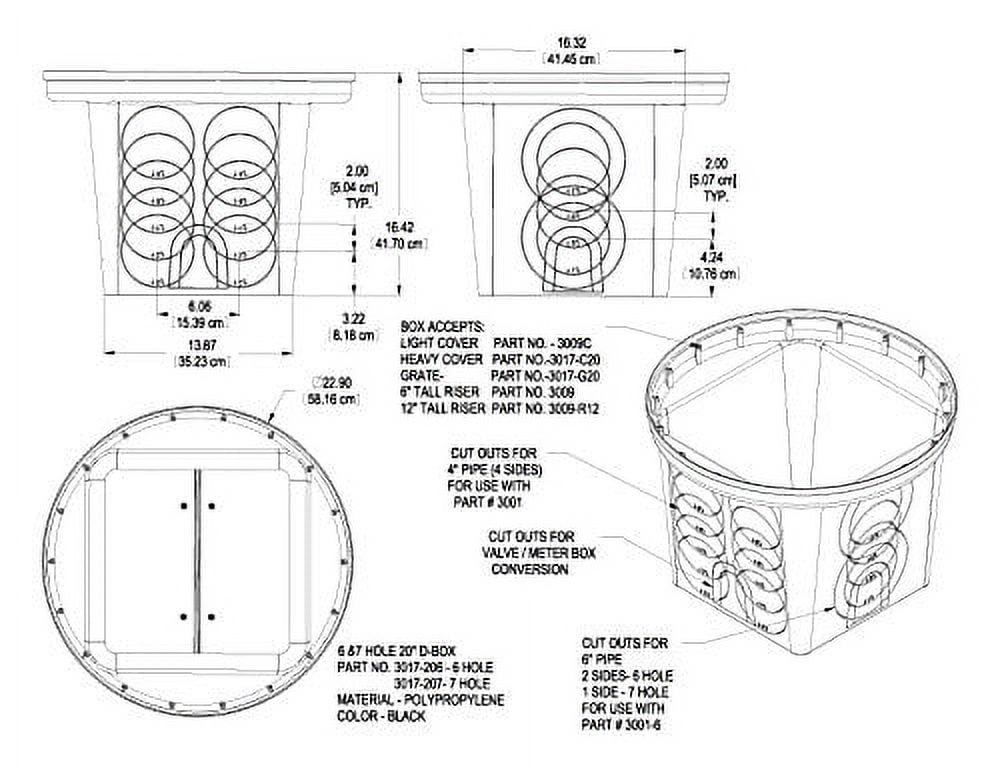 StormDrain FSD-3017-20SKIT-6 20-in. Round Catch Basin Drain with Solid ...