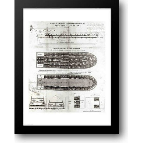 Stowage of the British Slave Ship 'Brookes' Under the Regulated Slave ...