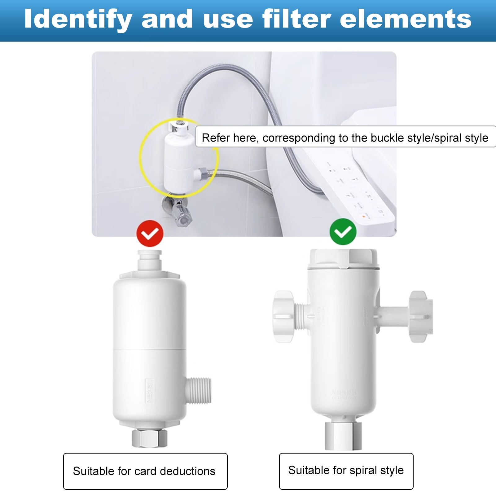 Strainer element,Toilet Filter Optimal Core Filter Optimal Filter Seat ...