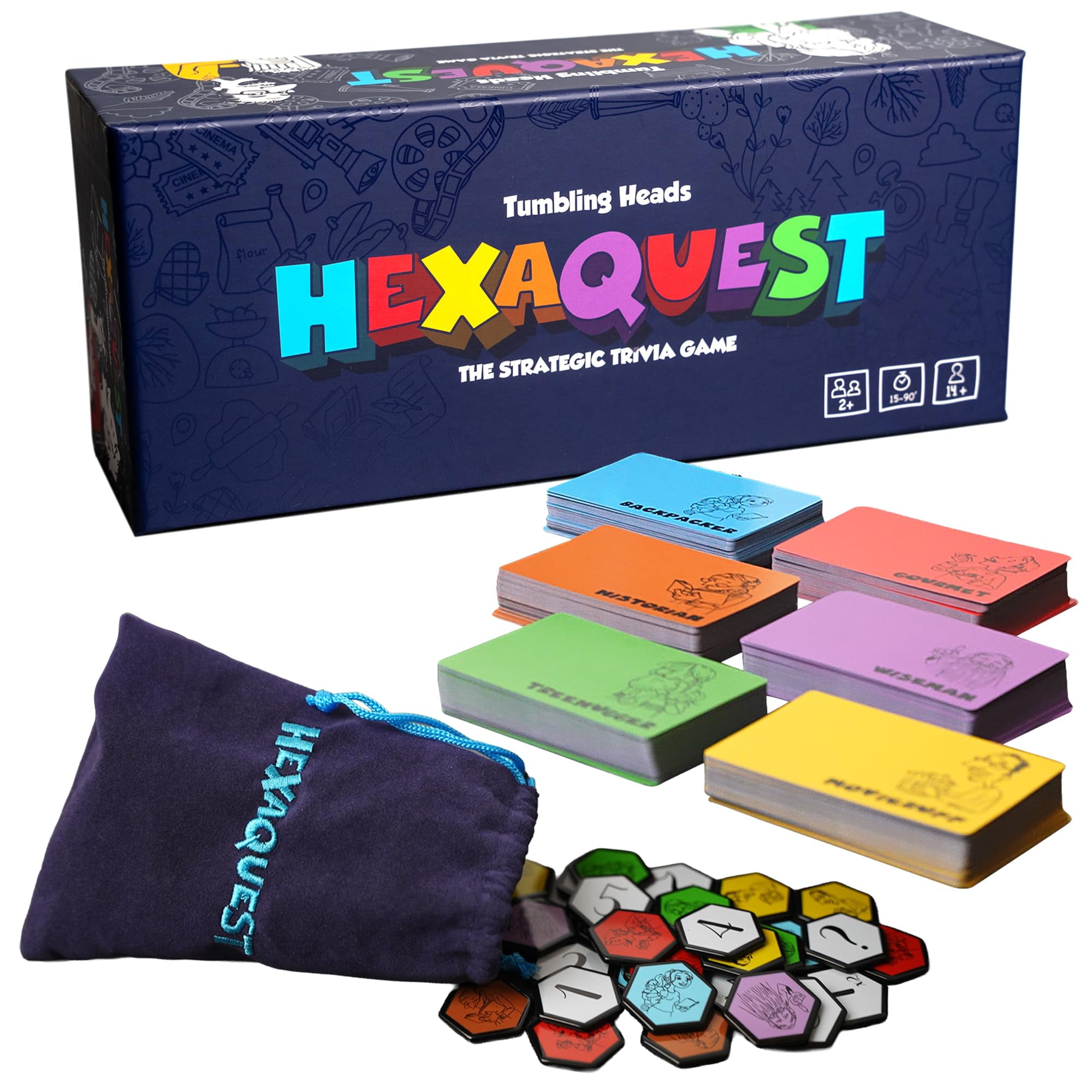 The Strategic Trivia Board Game – 1500 Questions, 6 Categories, 65 ...