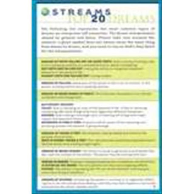 Streams Ministries 02570X Dream Card Top 20 Dreams Laminated - Walmart.com