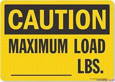 Street sign warning plaque Tin Wall Art Caution: Maximum Load_ Lbs. For ...
