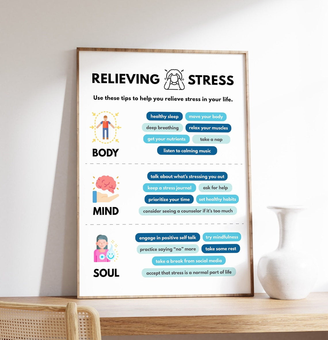 Stress Relief Poster, Coping Skills Poster, Grounding Techniques ...