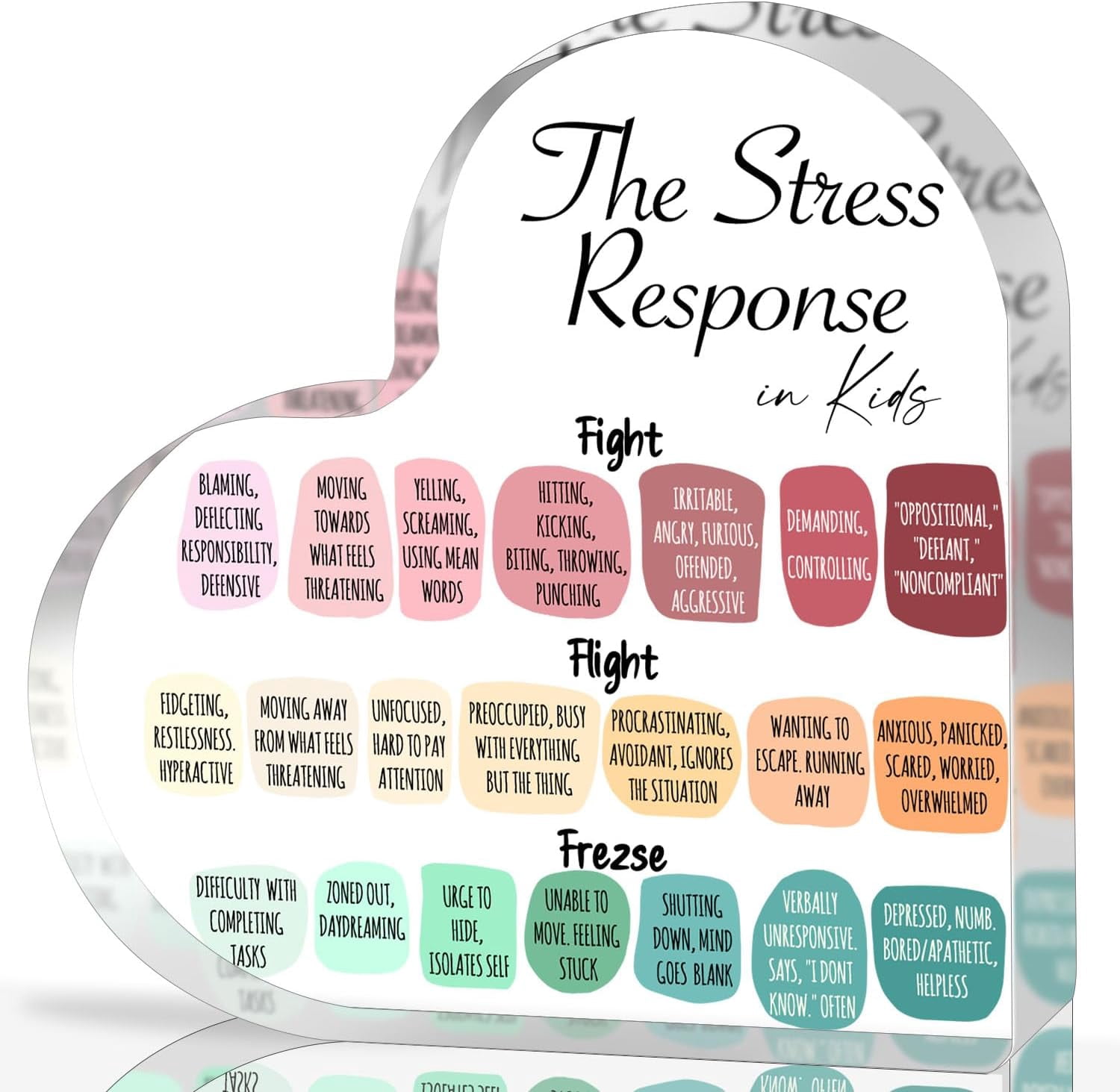 Stress Responses,Growth mindset sign, Acrylic Heart Keepsake,Therapy ...