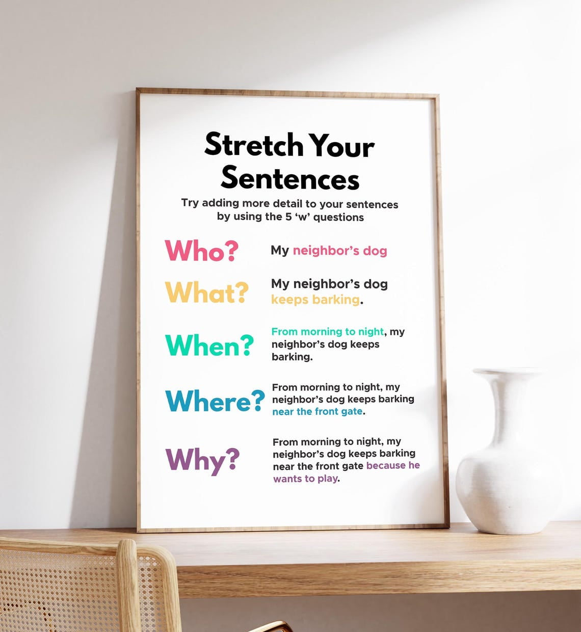 Stretch Your Sentences Poster, English Grammar, Homeschool Resource ...