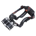 Strong Light Headlamps Rechargeable Head Flashlights Emergencies Head ...