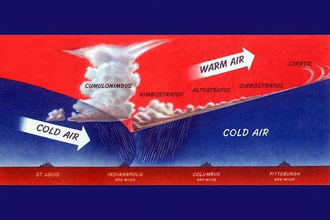 Strong force storms created by cold air masses pushing warm air out ...