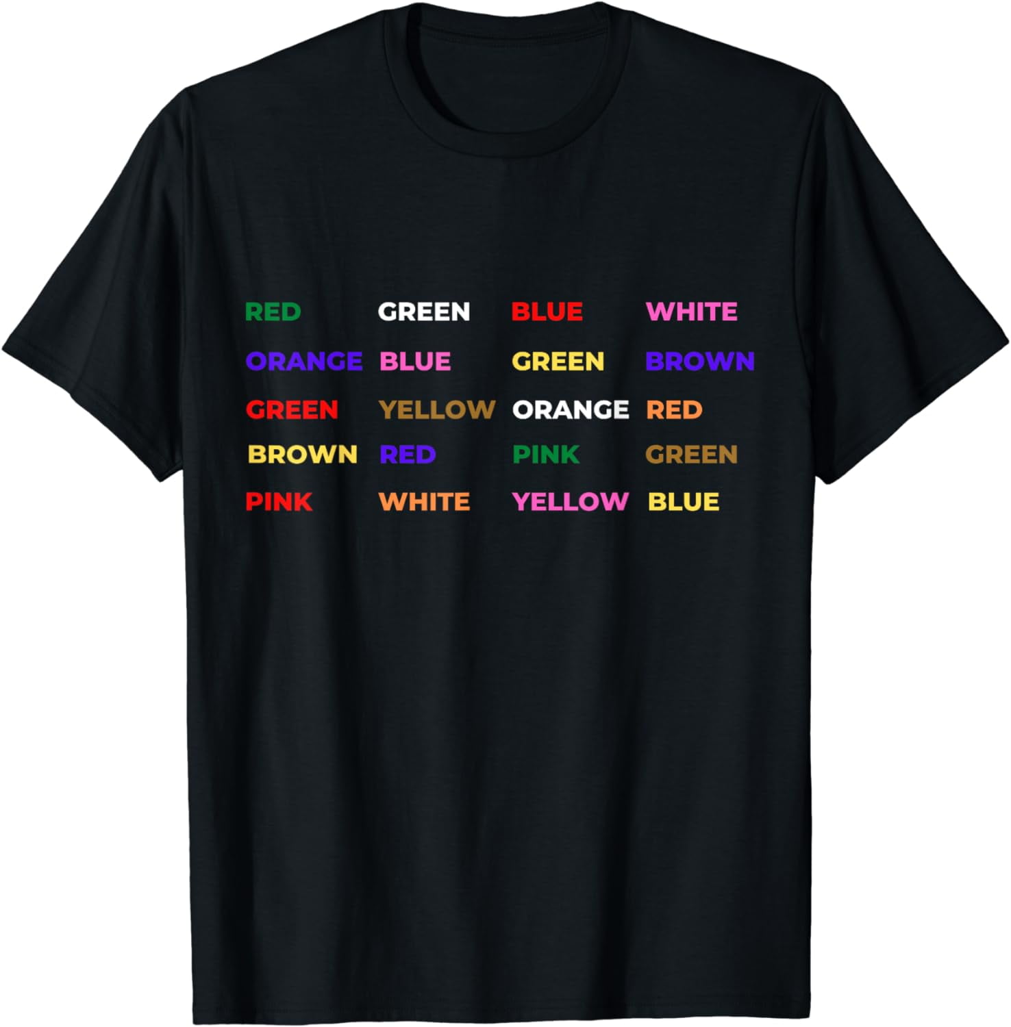 Stroop Test - Psychology, Neuroscience Geek, Nerd, Brain T-Shirt ...