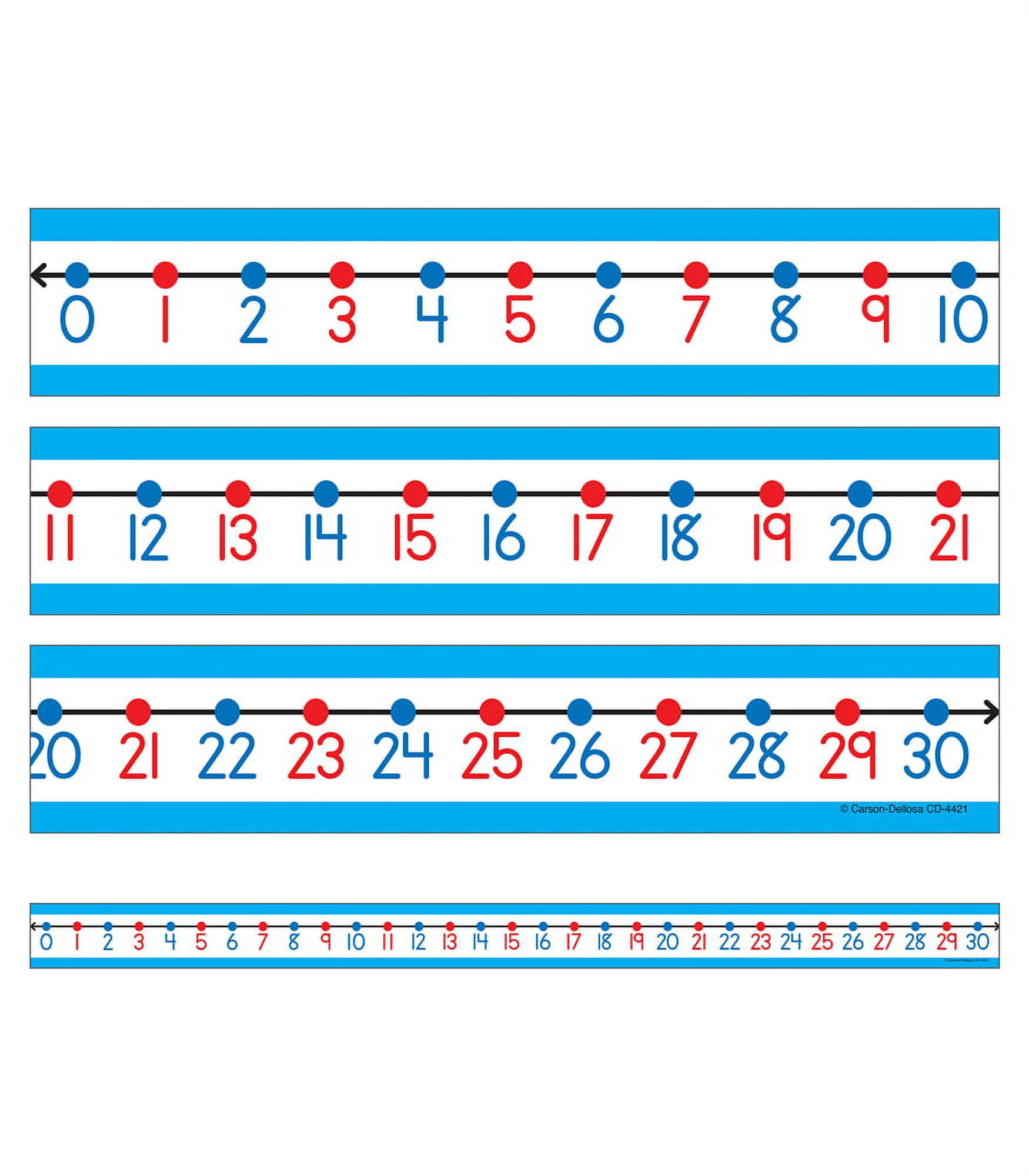 Student Number Lines Desk Tape, Grade K-3, Pack of 30 | Bundle of 5 ...
