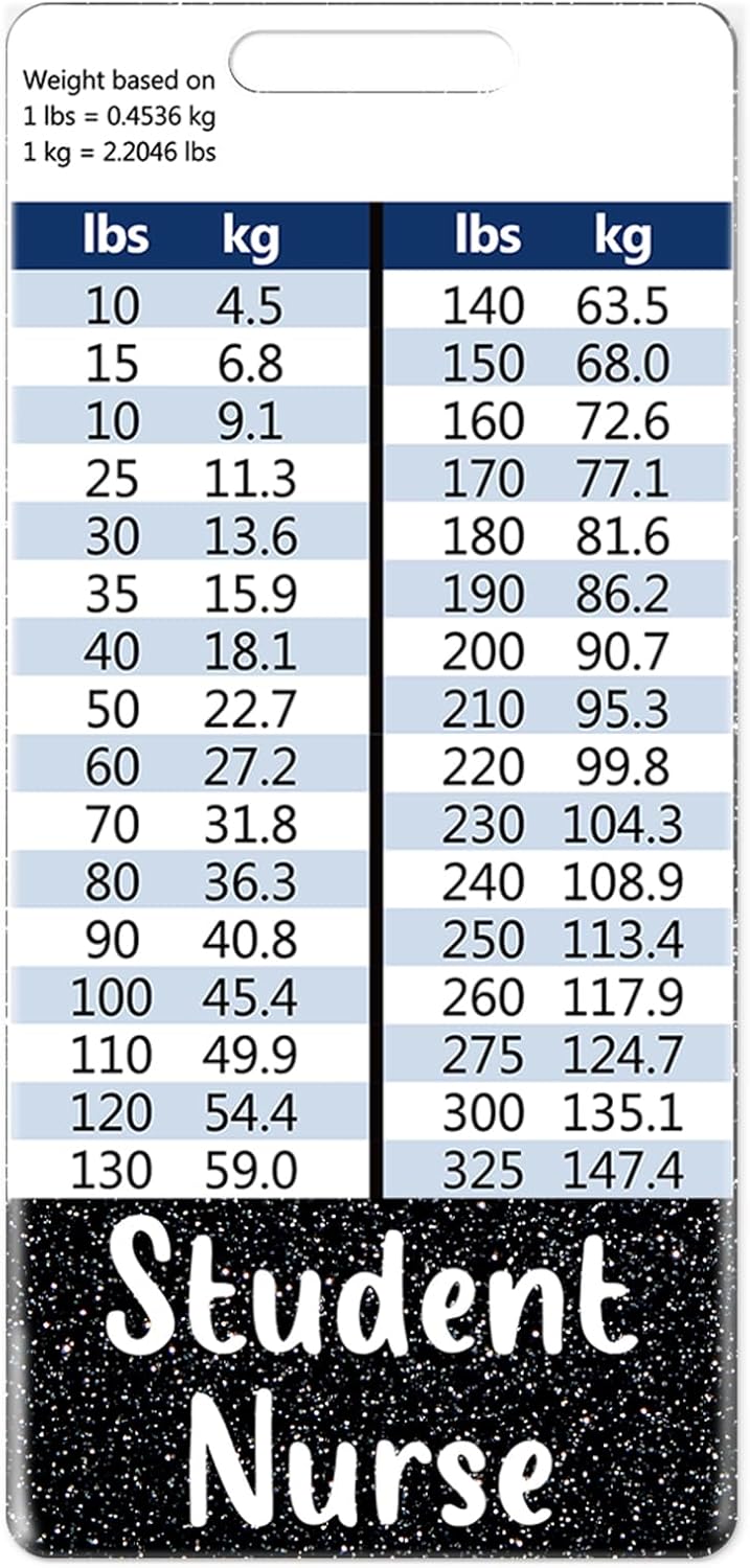 Student Nurse Badge Buddy Card Holder Nursing Accessories Black ...