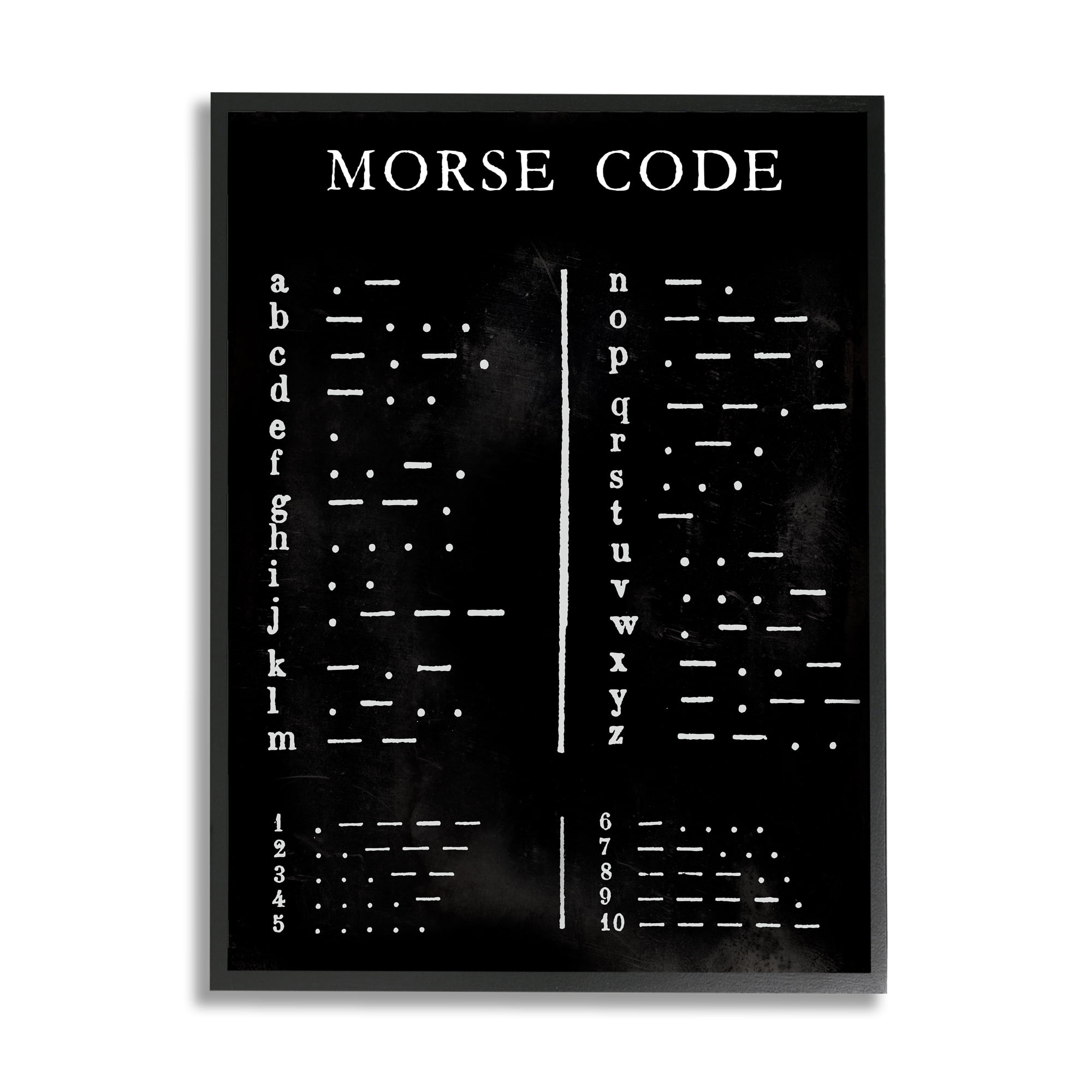 Stupell Indtries Vintage Morse Code Chart Alphabet and Numerals,16 x 20 ...