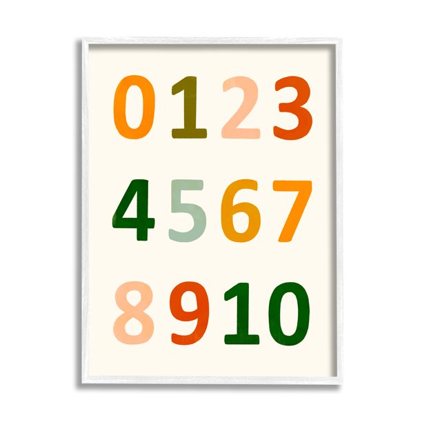 Stupell Industries 123 Number Chart Soft Earth Tone Terracotta Numeric ...