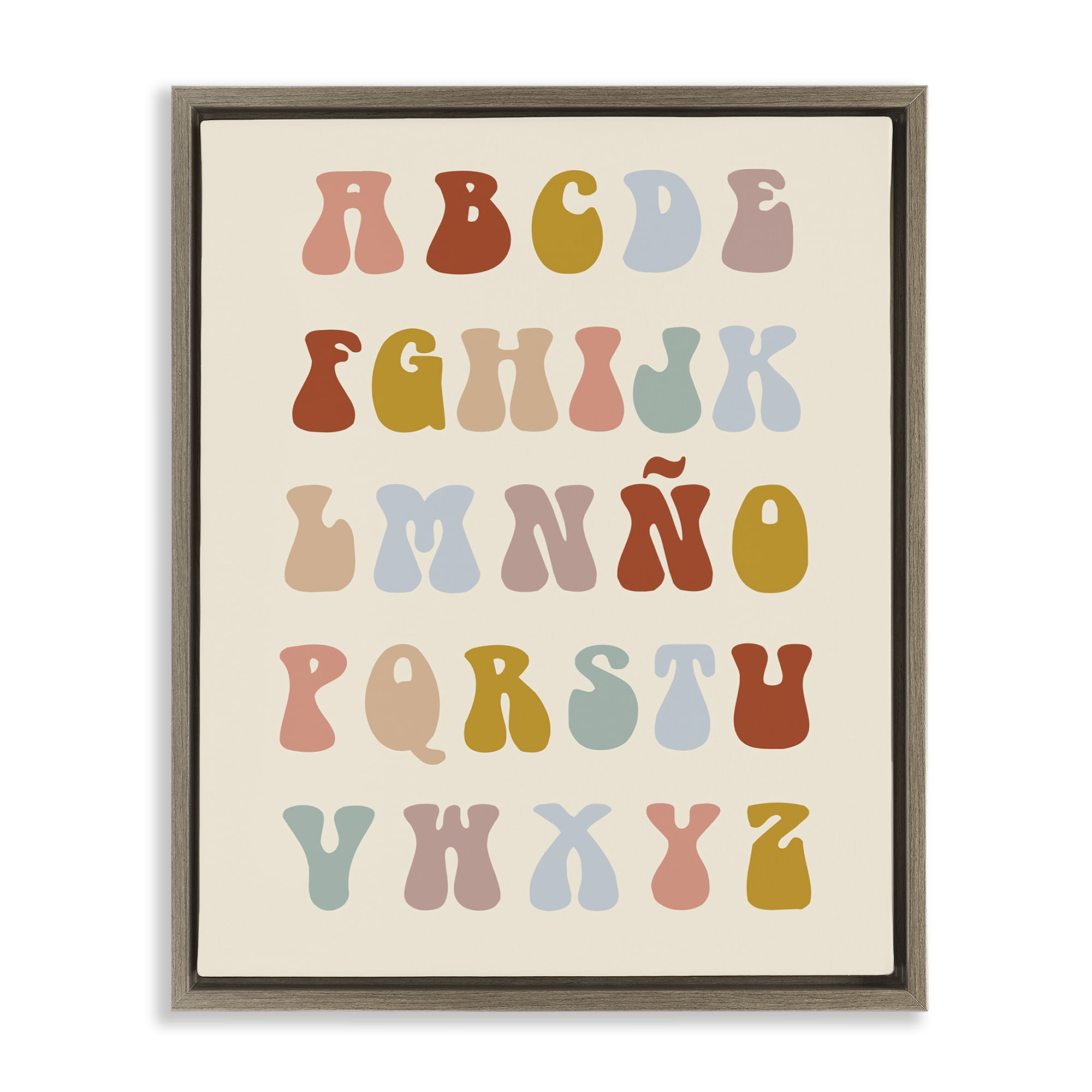 Stupell Industries Abecedario Estilo Vintage Charts and Diagrams ...
