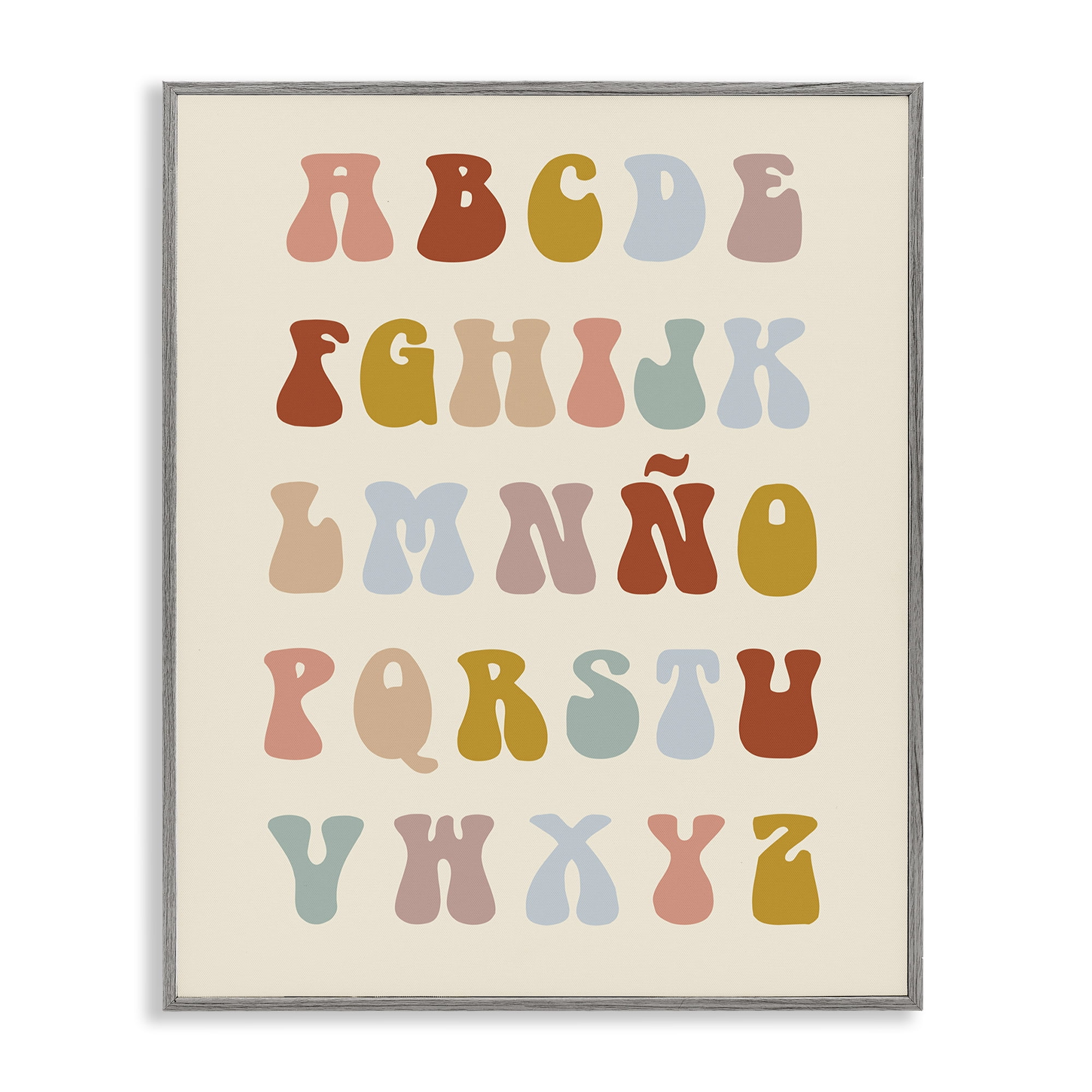 Stupell Industries Abecedario Estilo Vintage Charts and Diagrams ...