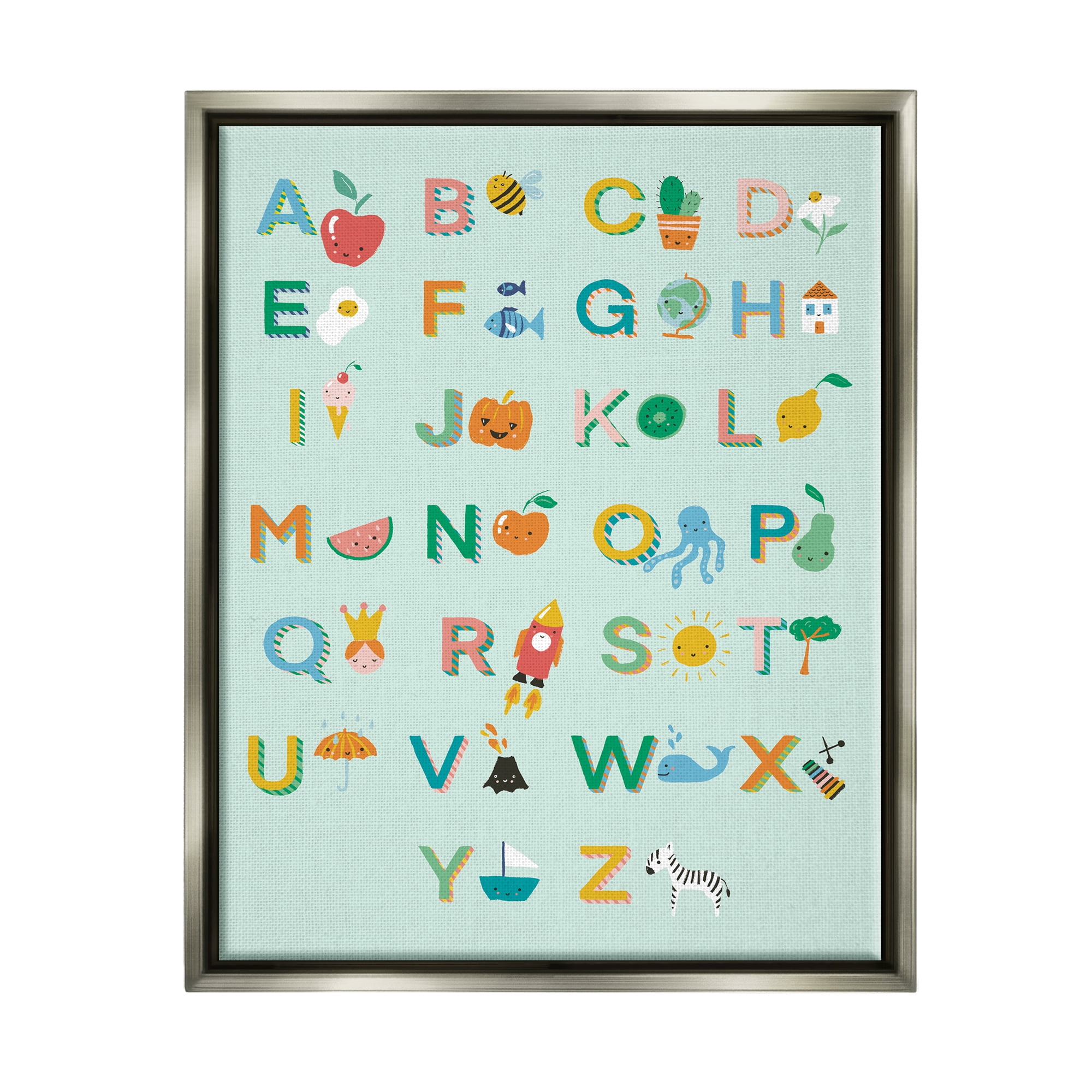 Stupell Industries Alphabet Chart on Mint Green Typography Painting ...