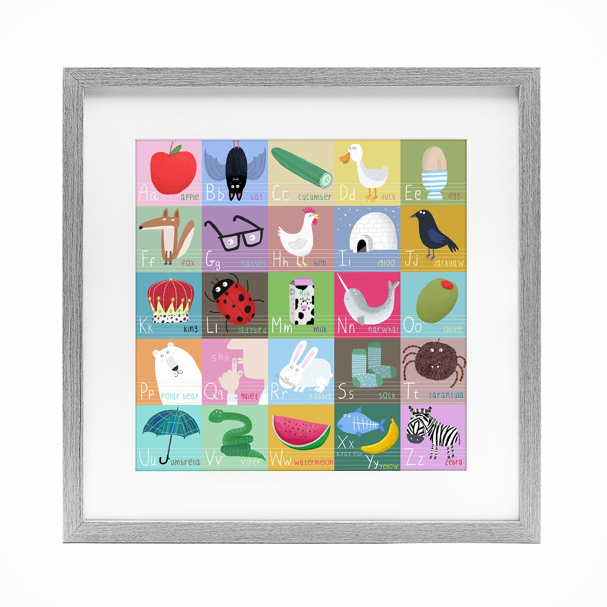 Stupell Industries Alphabet Learning First Words Gray Framed Print ...