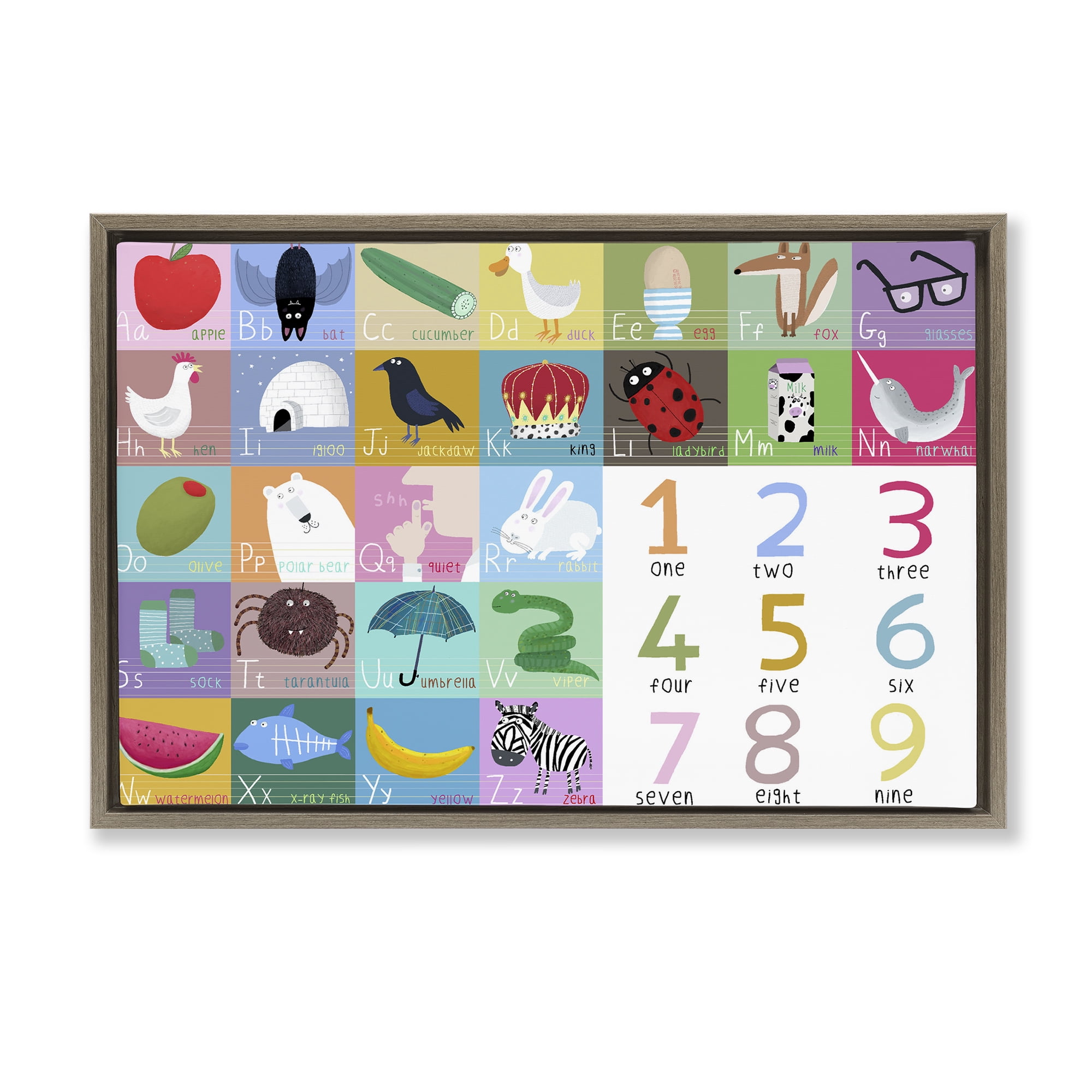 Stupell Industries Alphabet & Numbers First Words Brown Framed Floater ...
