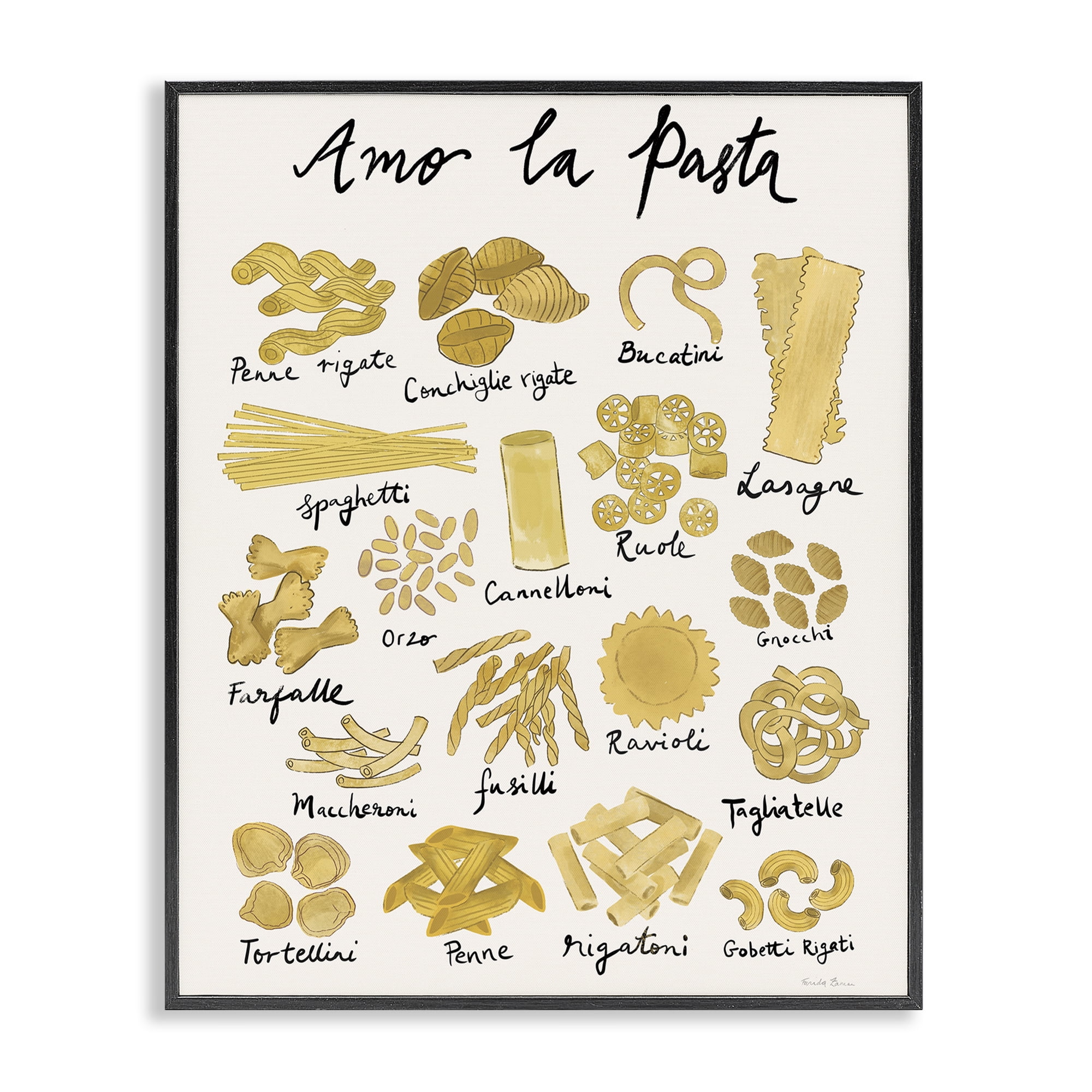 Stupell Industries Amor La Pasta Chart Food & Beverage Painting Black Framed Art Print Wall Art ...