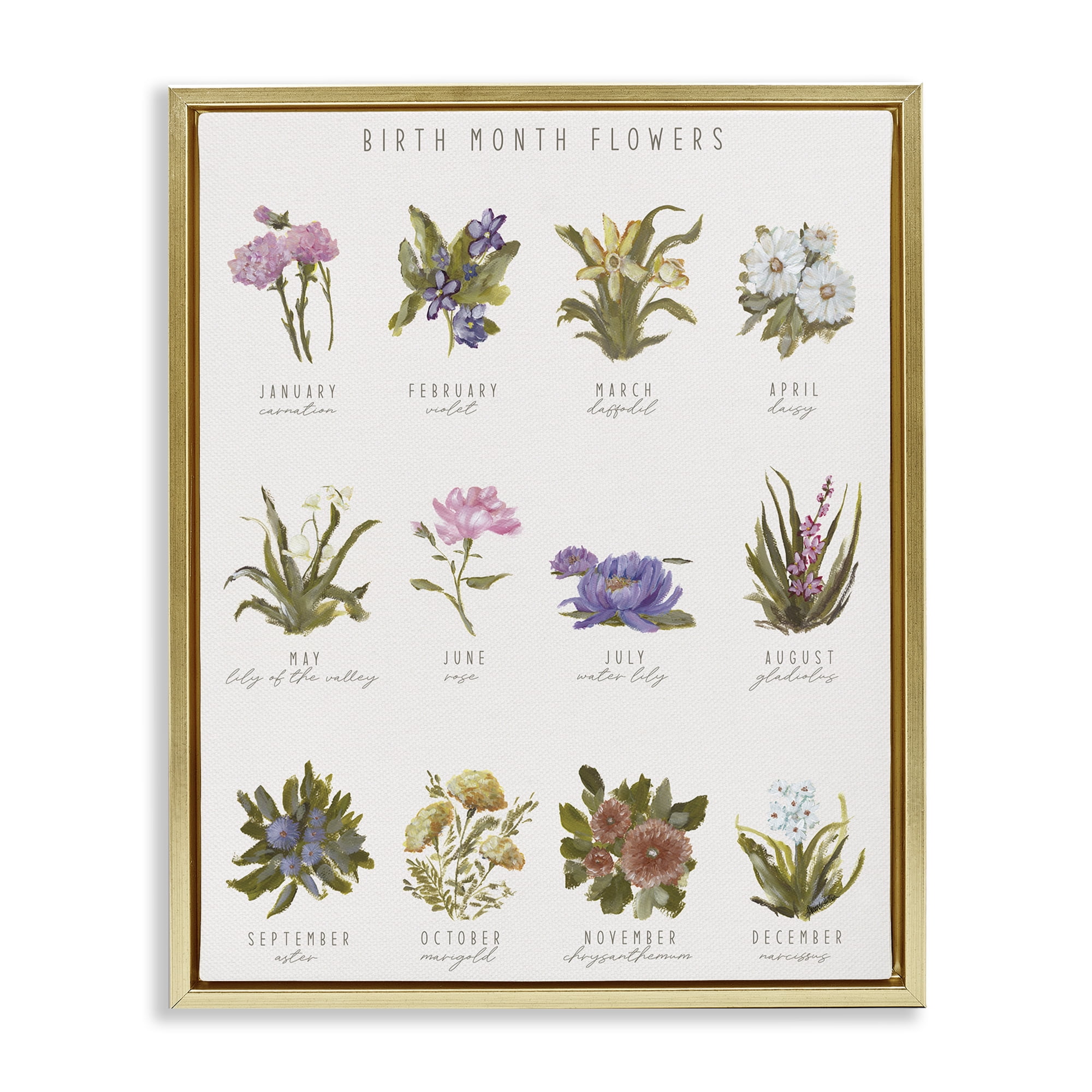 Stupell Industries Birth Month Flowers Chart Floral Painting Gold ...