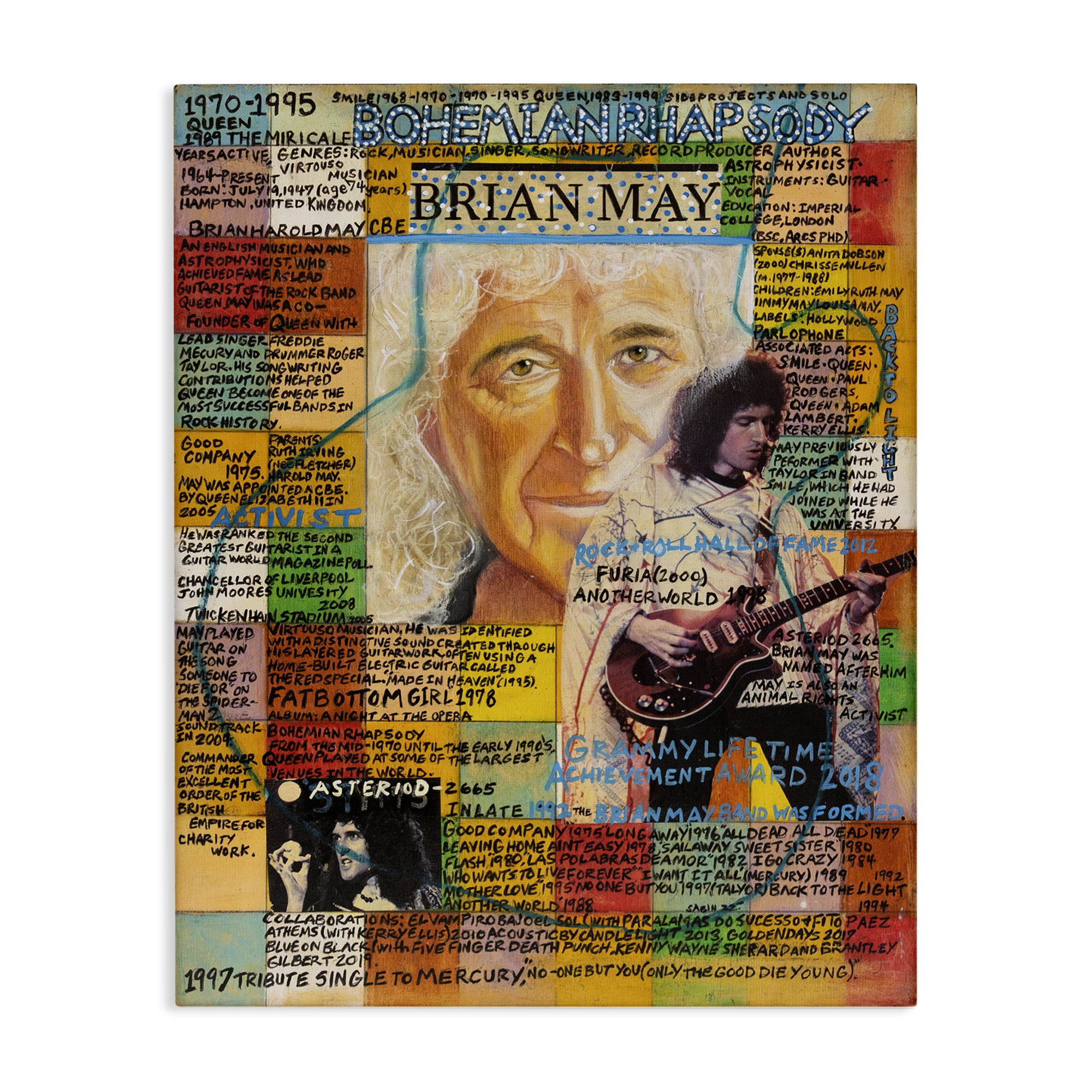 Stupell Industries Brian May Collage People Drawing Wrapped Canvas Art ...