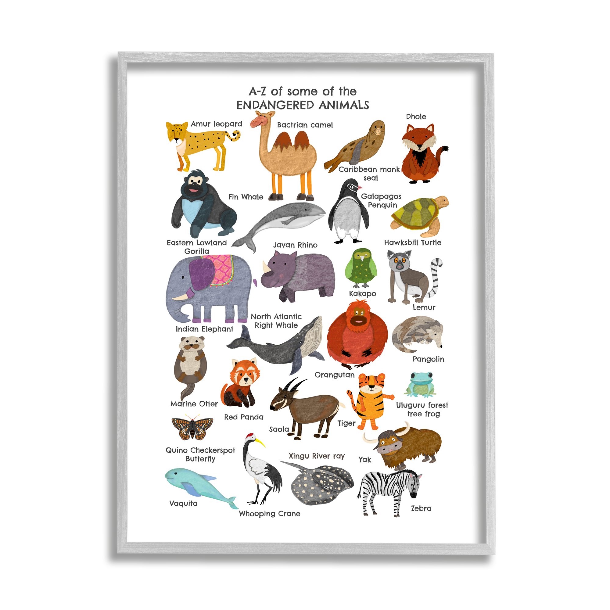 Stupell Industries Children's ABC chart of Endangered Animals Fun ...