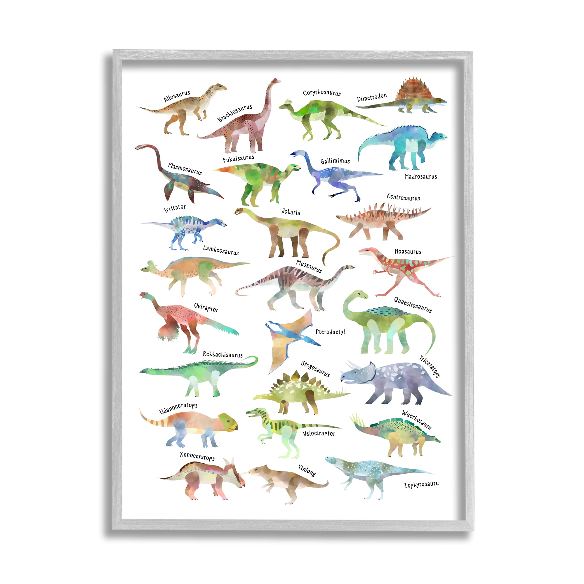 Stupell Industries Children's Dino Chart Dinosaur Reptile Fantasy Fun ...