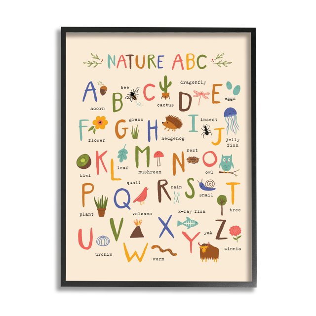 Stupell Industries Children's Nature ABC Diagram Adorable Animal ...