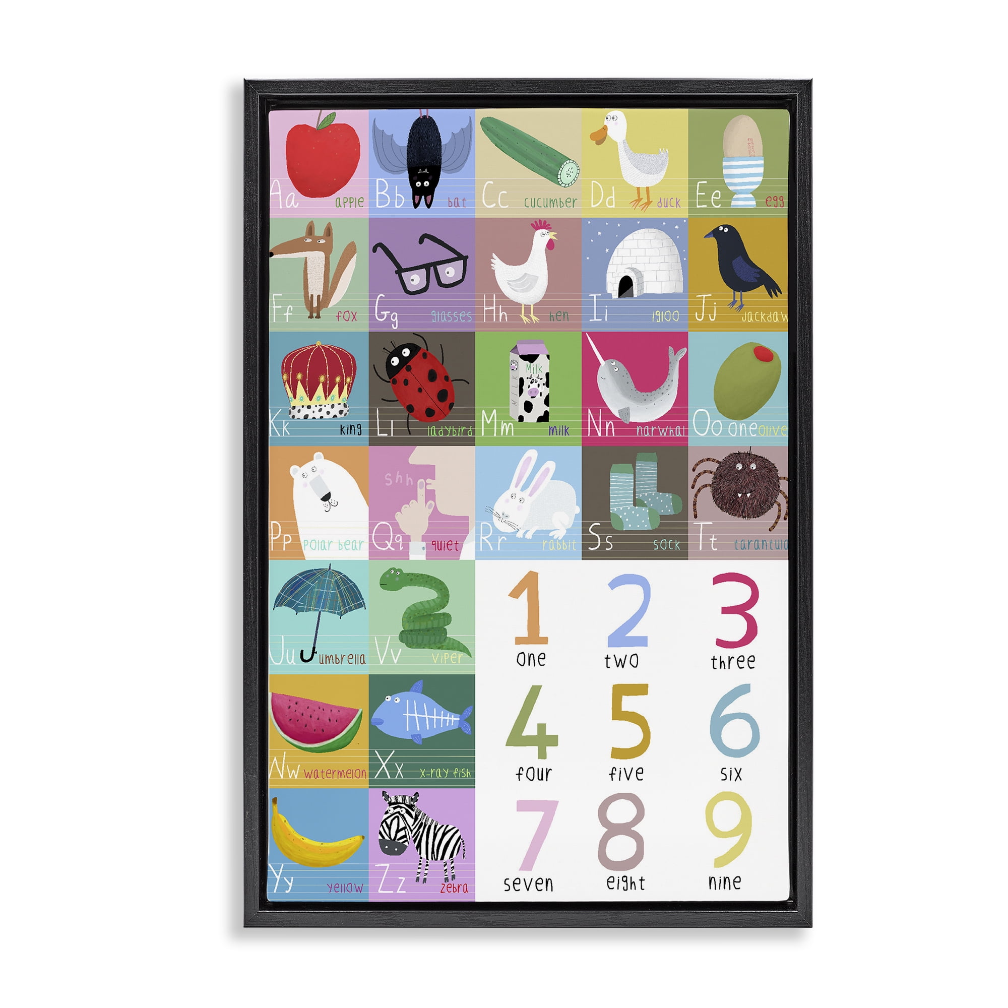 Stupell Industries Counting & Alphabet Learning Black Framed Floater ...