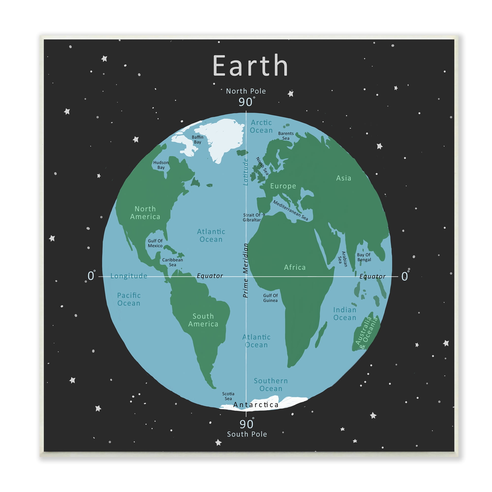 Stupell Industries Earth Equator Prime Meridian Map Diagram Globe Wood ...