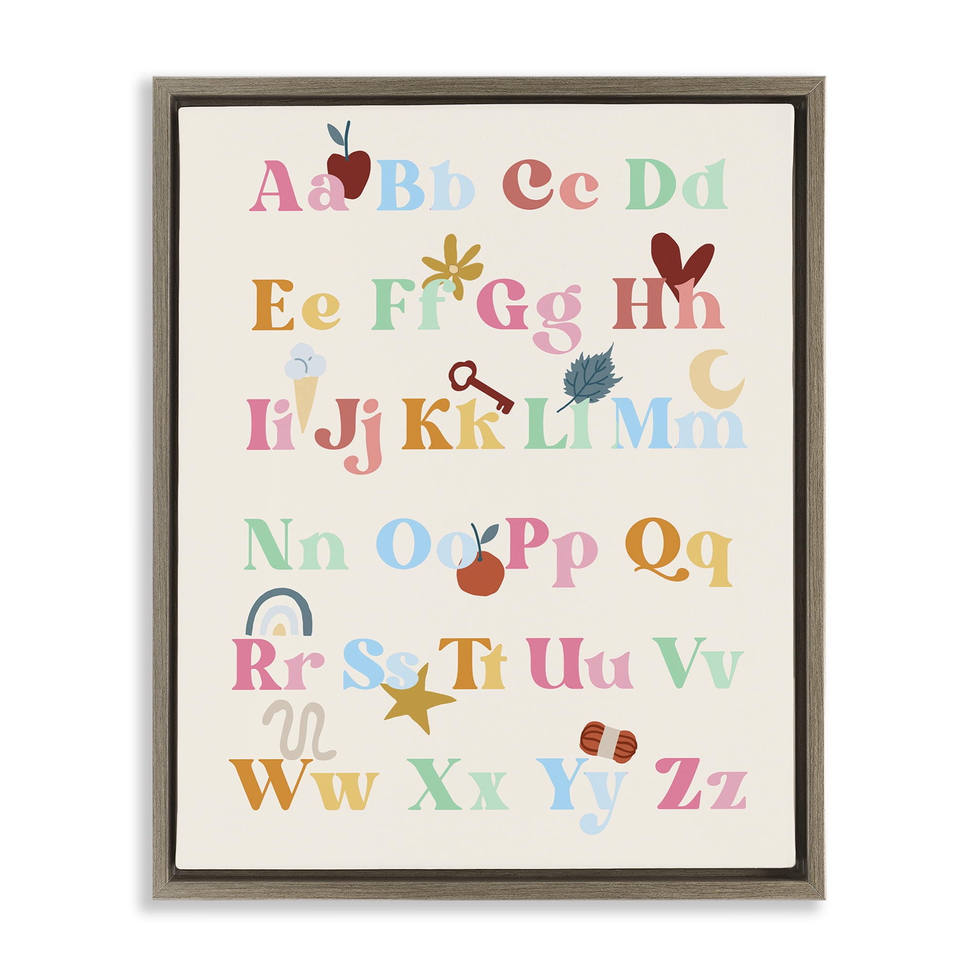 Stupell Industries Fun Alphabet Chart Novelty Painting Brown Floater ...