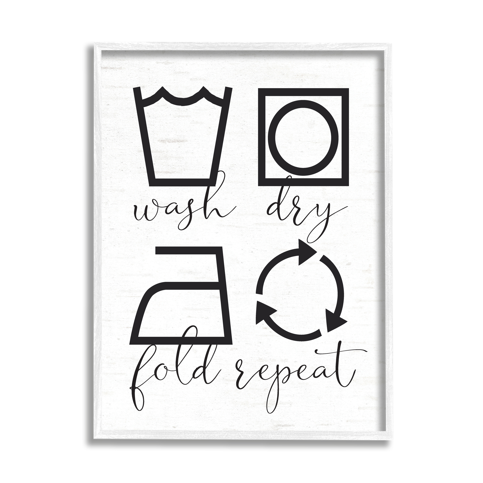 Stupell Industries Helpful Laundry Symbol Calligraphy Guide Chart Graphic Art White Framed Art ...