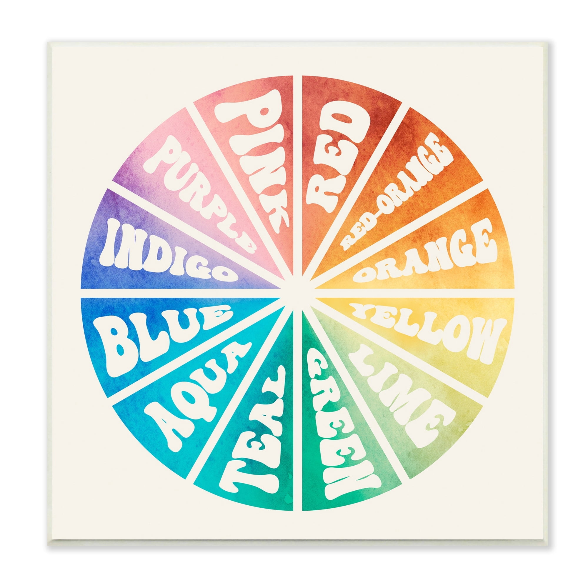 Stupell Industries Informative Hue Chart Rainbow Diagram Design, 12 x ...