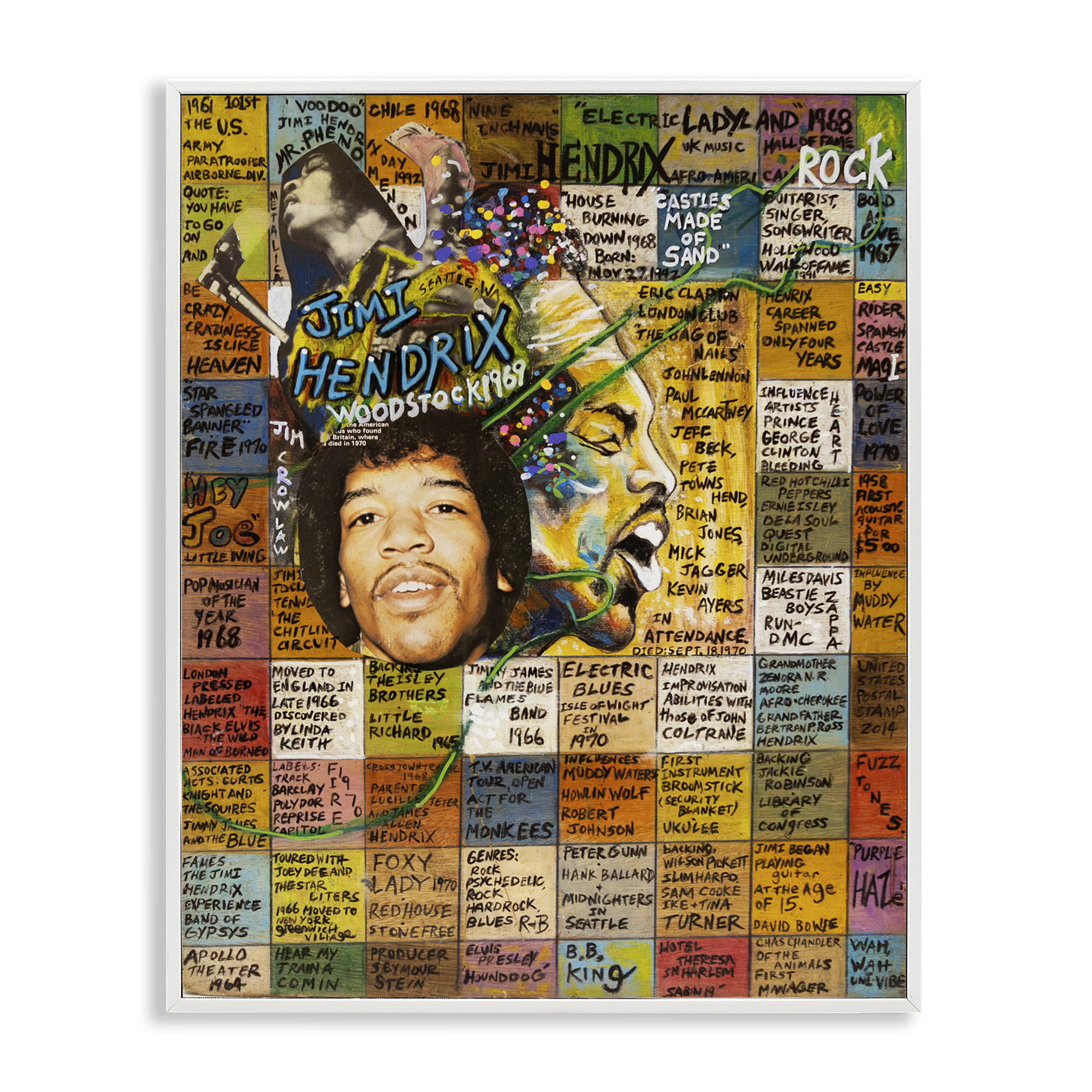 Stupell Industries Jimi Hendrix Collage People Drawing White Framed Art ...