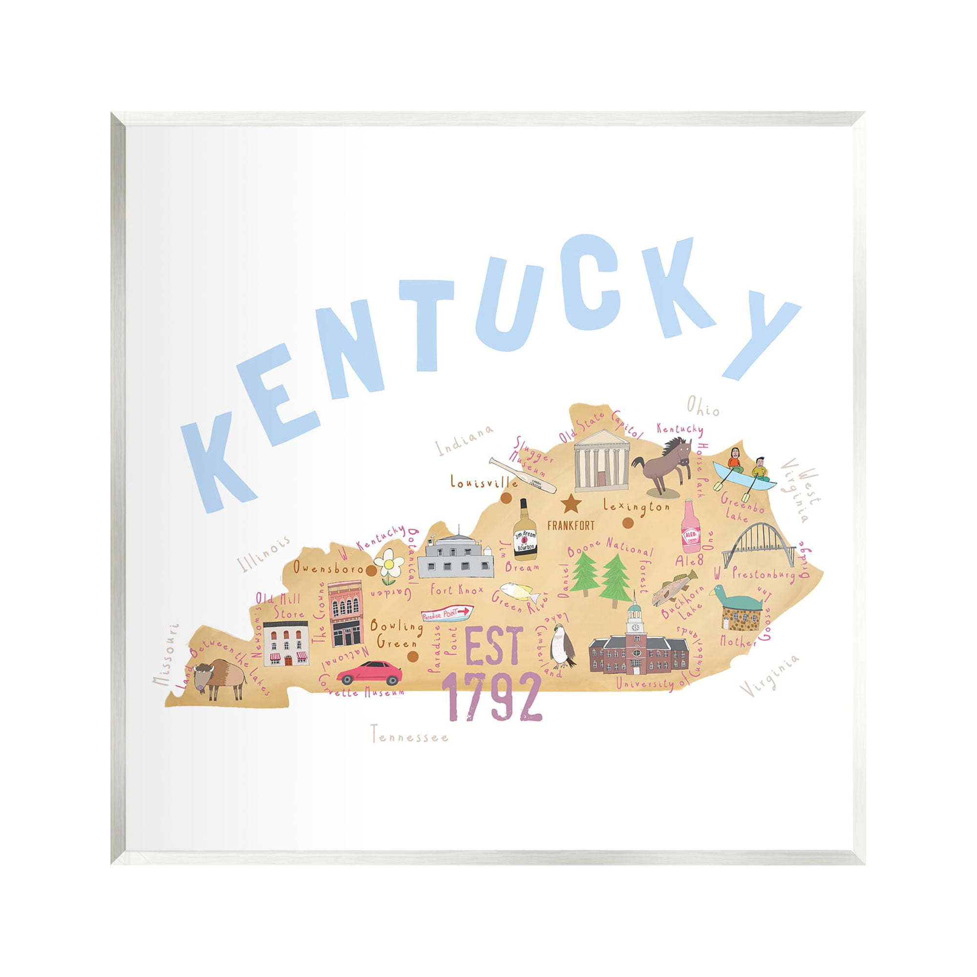 Stupell Industries Kentucky Map Tourist Spots Travel & Places Painting ...