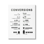 Stupell Industries Laundry Diagram Symbols Chart Ironing Folding Guide ...