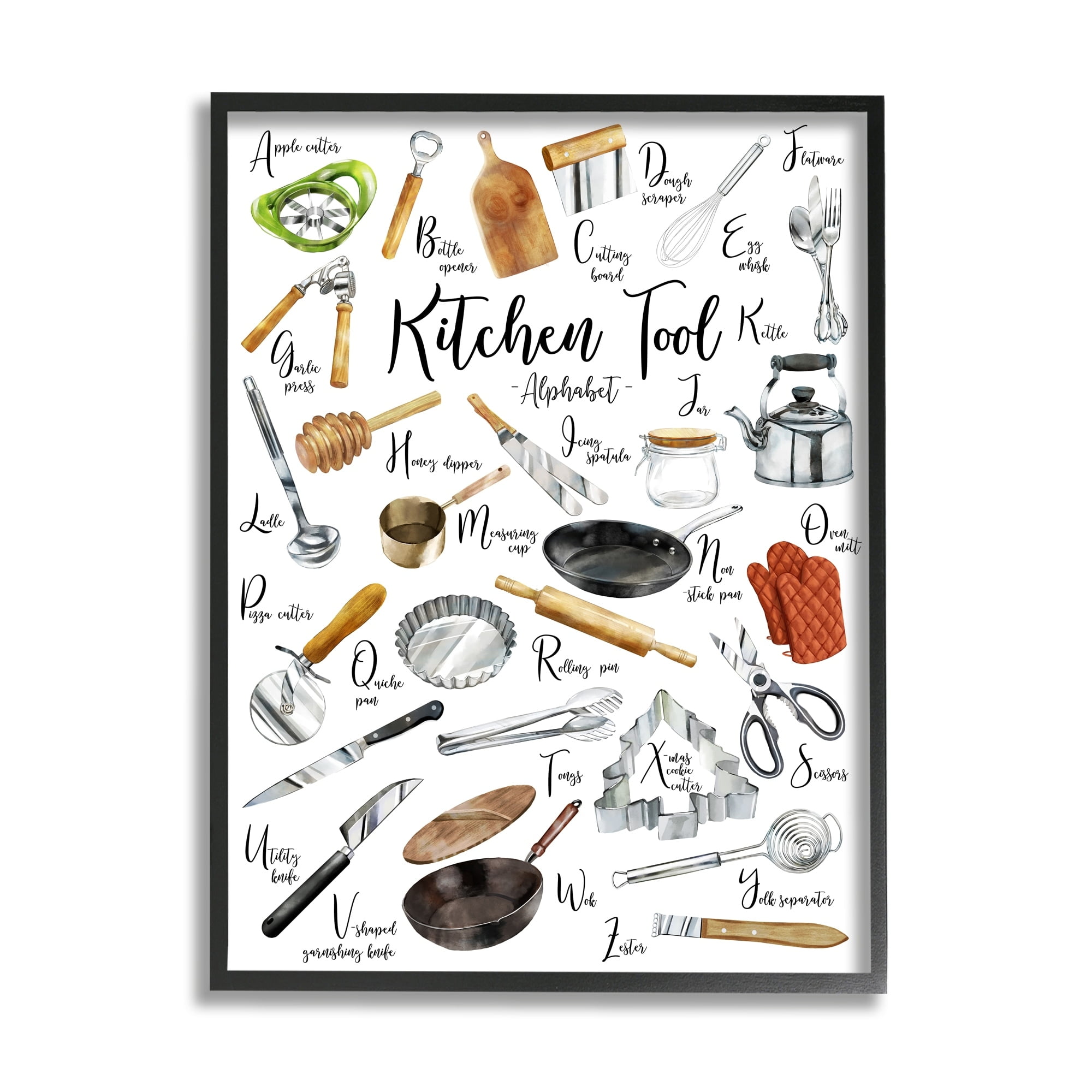 Stupell Industries Kitchen Tool Alphabet Cooking Accessory ABC Chart ...