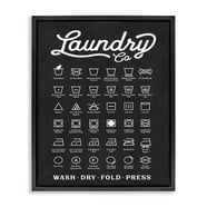 Stupell Industries Laundry Symbols Guide Typography Metallic Gold Framed Floating Canvas Wall ...