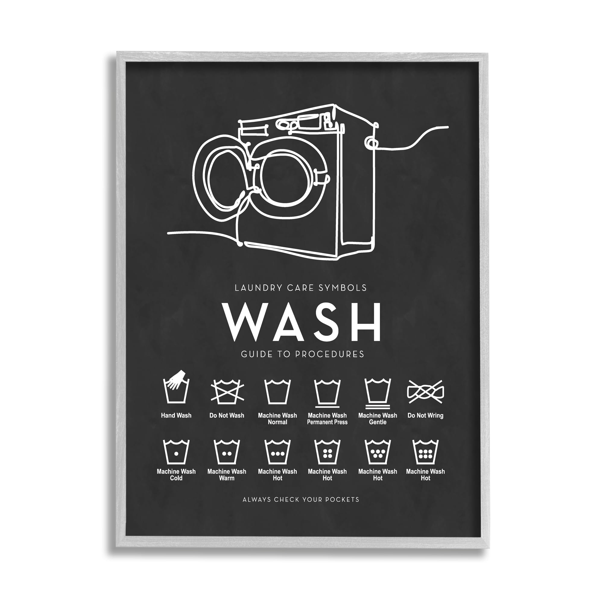 Stupell Industries Laundry Care Symbols Diagram Wall Art - Walmart.com