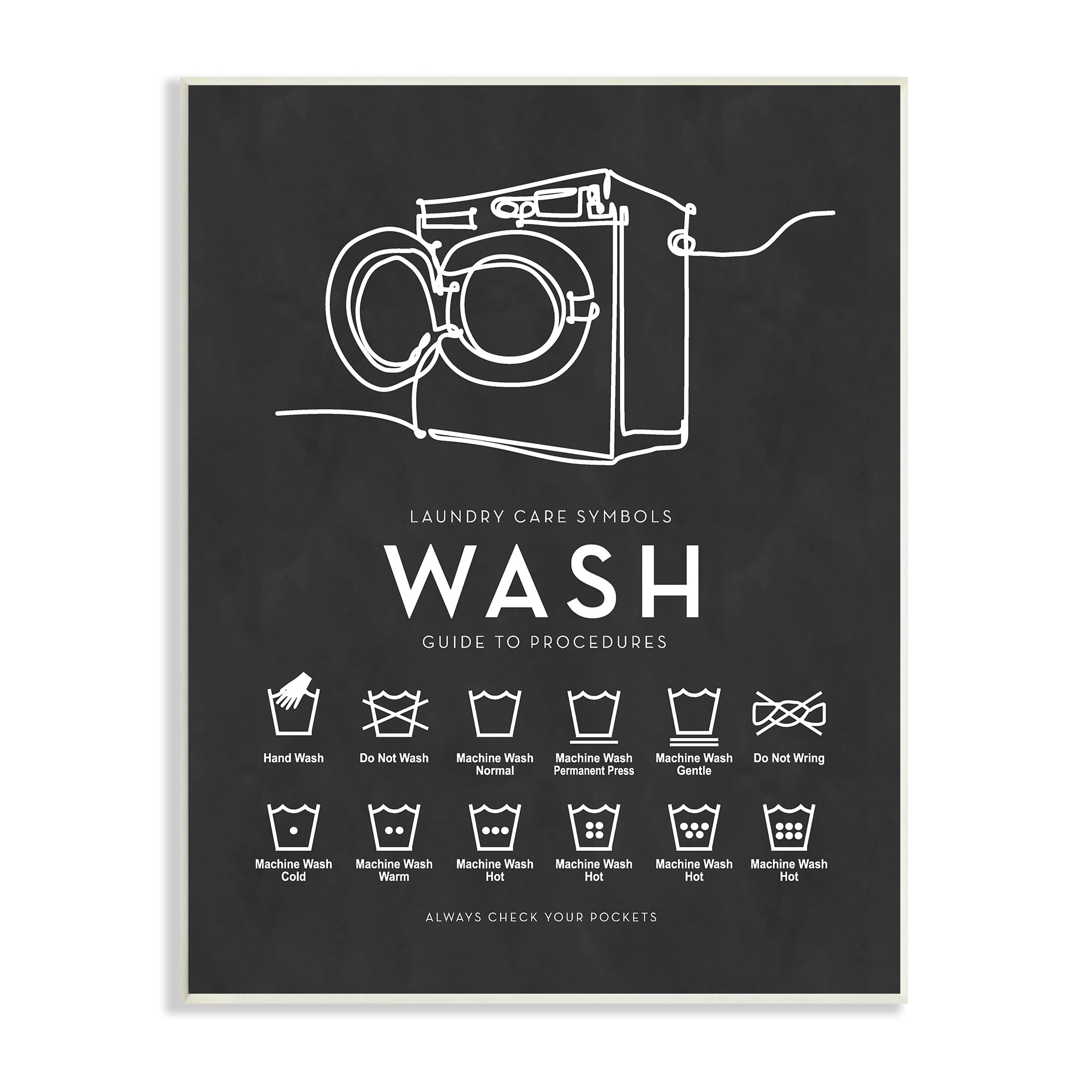 Stupell Industries Laundry Care Symbols Diagram Washing Machine Chart ...