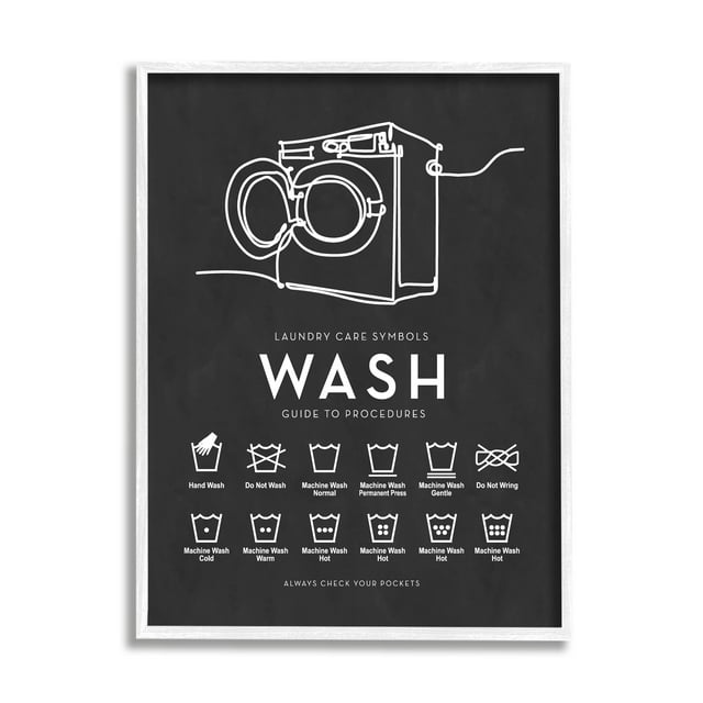 Stupell Industries Laundry Care Symbols Diagram Washing Machine Chart ...