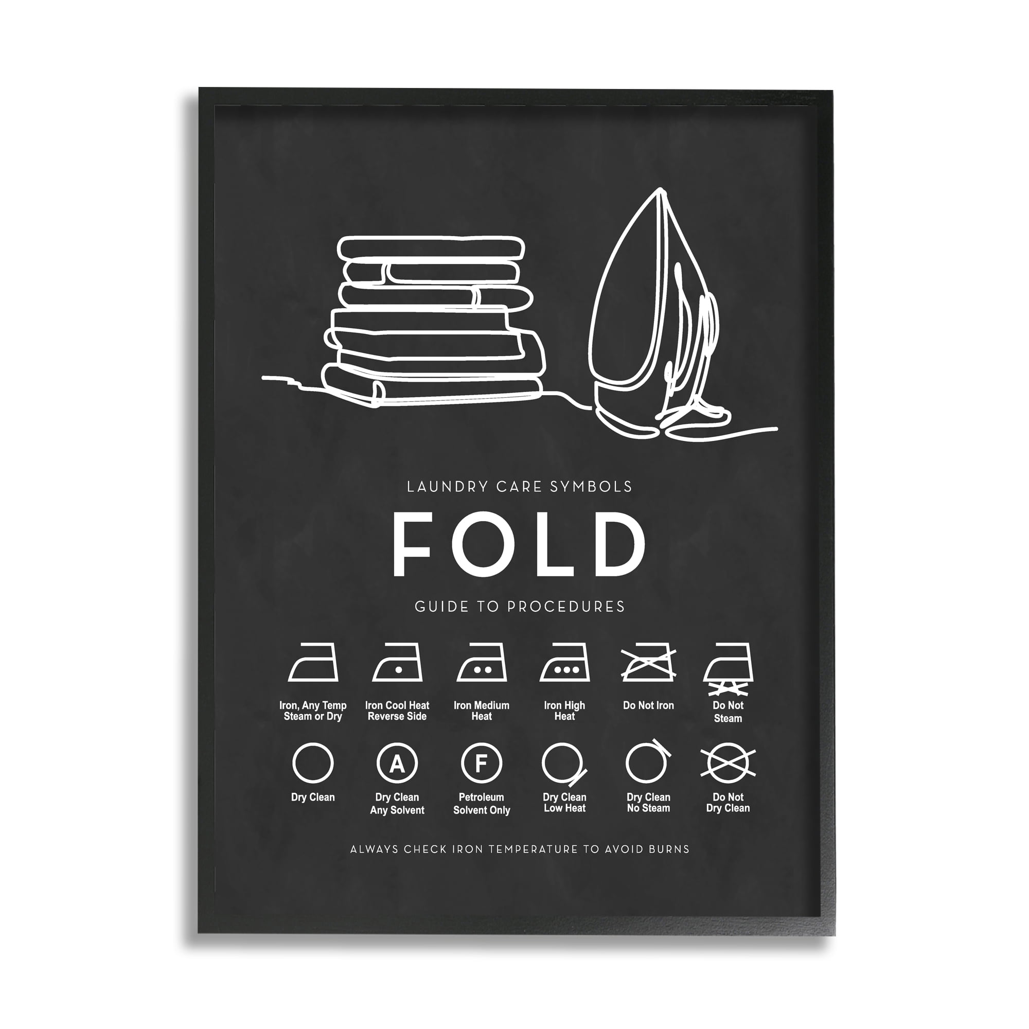Stupell Industries Laundry Diagram Symbols Chart Ironing Folding Guide ...
