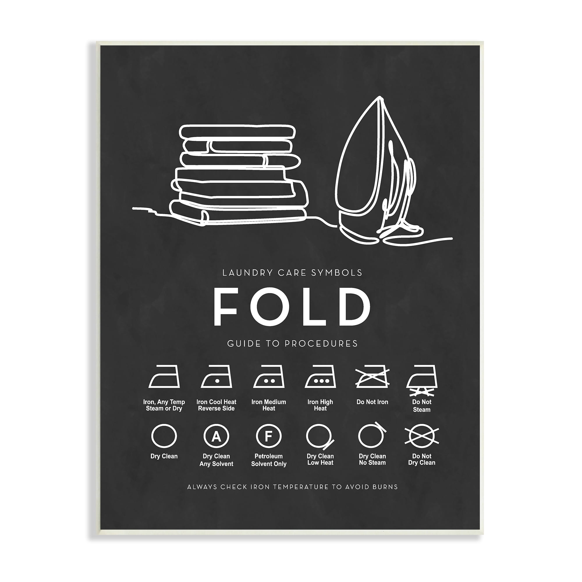 Stupell Industries Laundry Diagram Symbols Chart Ironing Folding Guide ...
