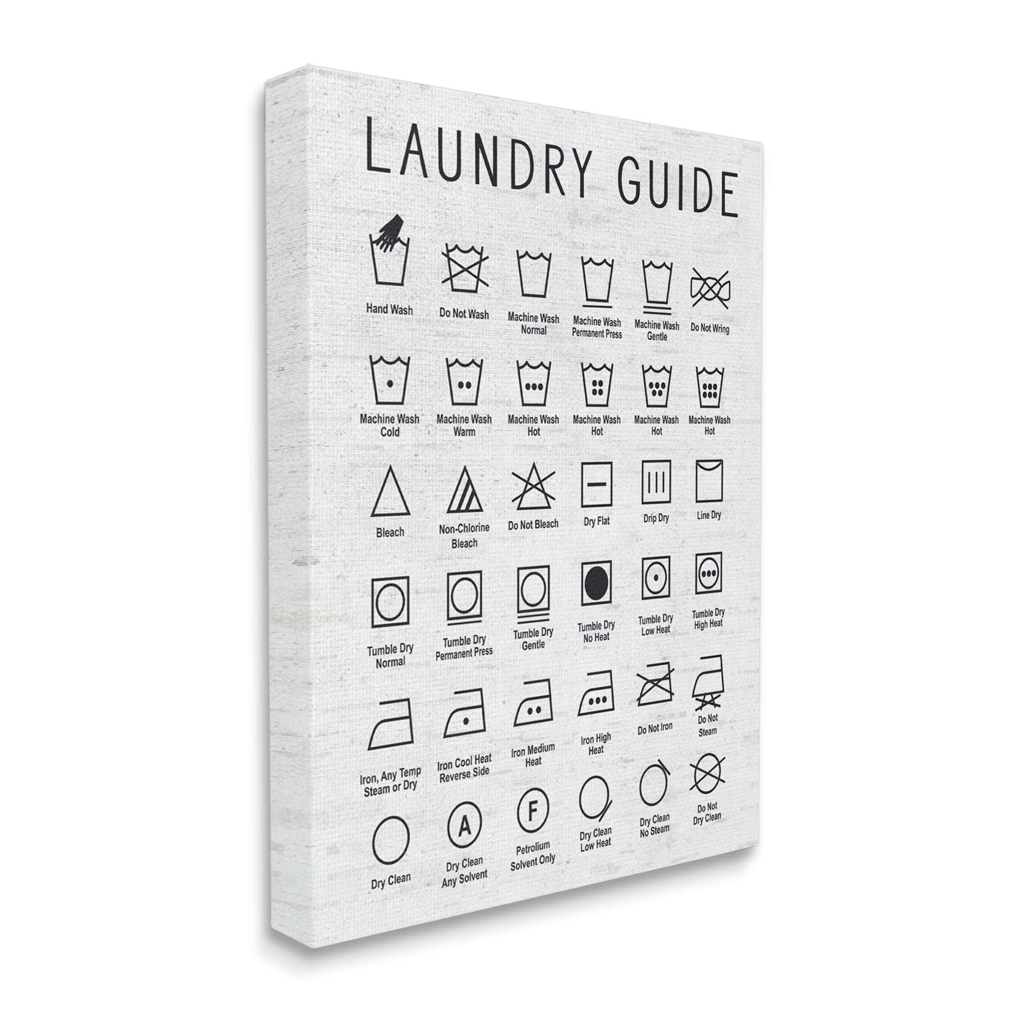 Stupell Industries Laundry Guide Simple Shapes Diagram Distressed ...